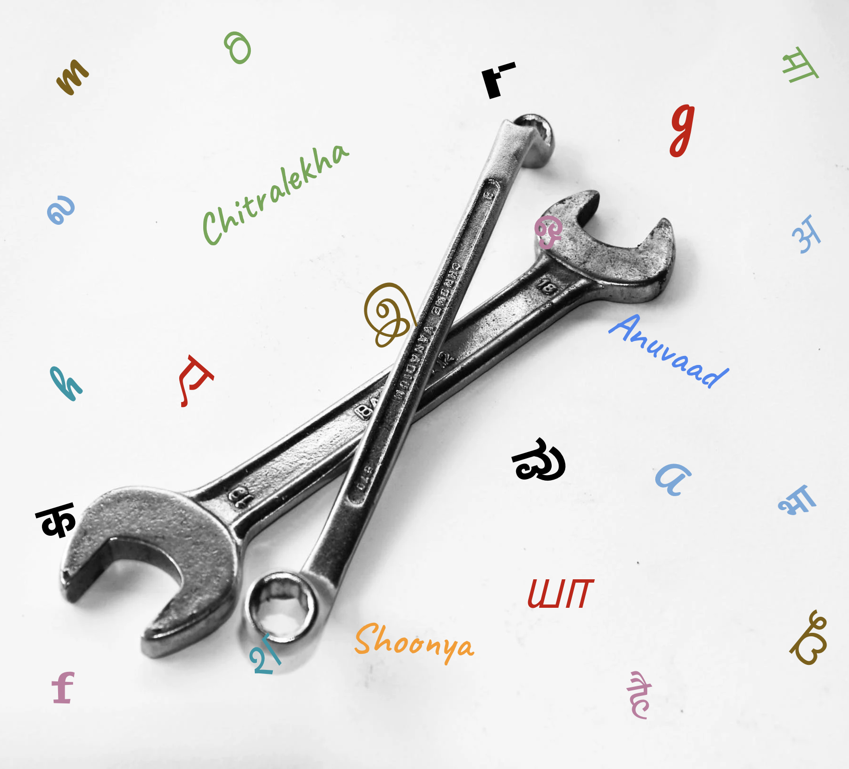 AI Tools